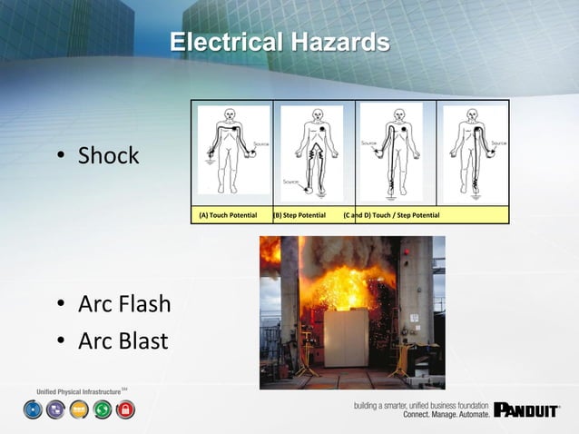 Arc Flash Training | PDF