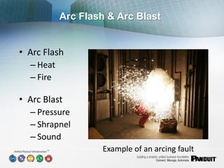 Arc Flash Training | PDF