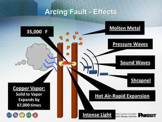 Arc Flash Training | PDF