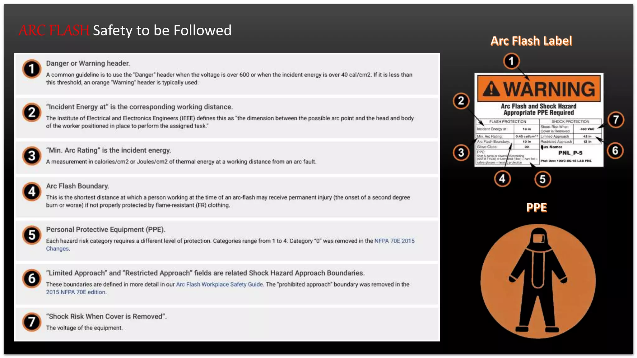 ARC FLASH.pptx