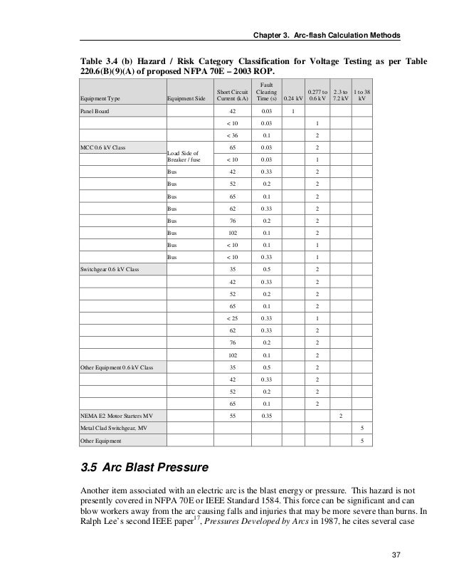 Arc flash practical solution guide to arc flash hazards-1