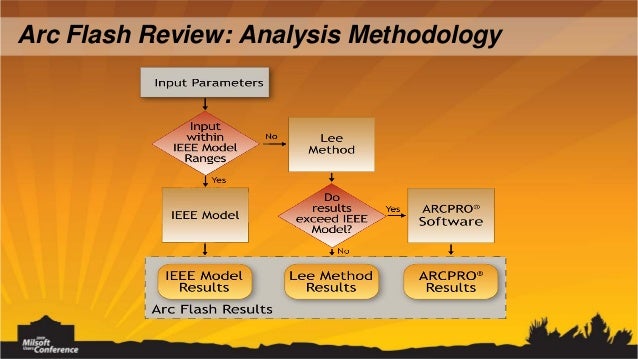 Electric Utility Solutions: Arc Flash Analysis