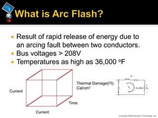 ETAP - Arc flash analysis done Right | PDF