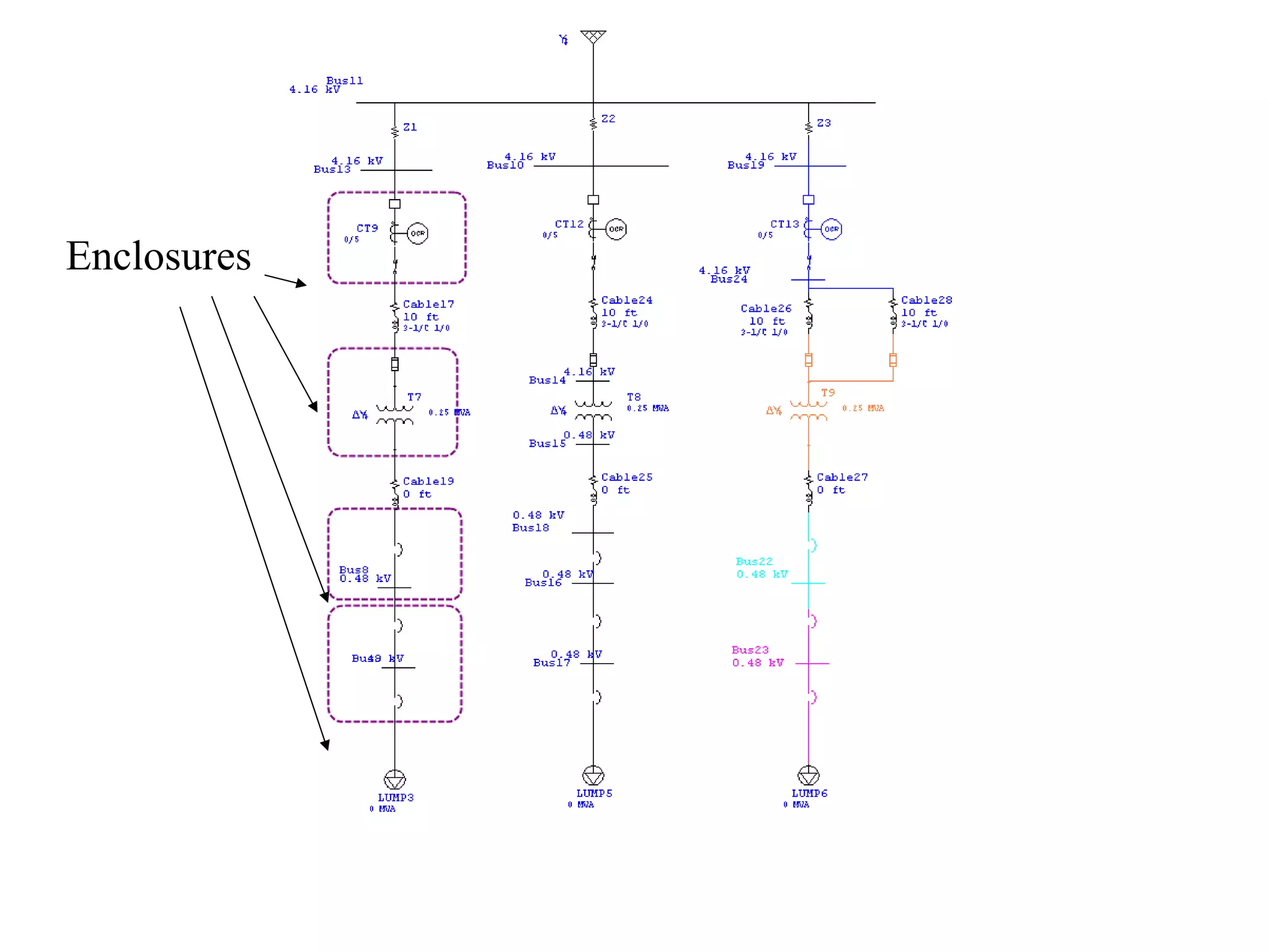 ETAP - Arcflash analysis & mitigation methods | PDF