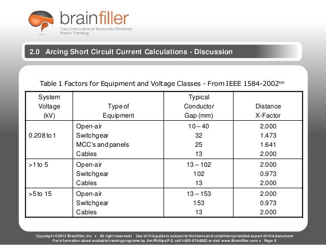 Arc flash calculation guide jim phillips