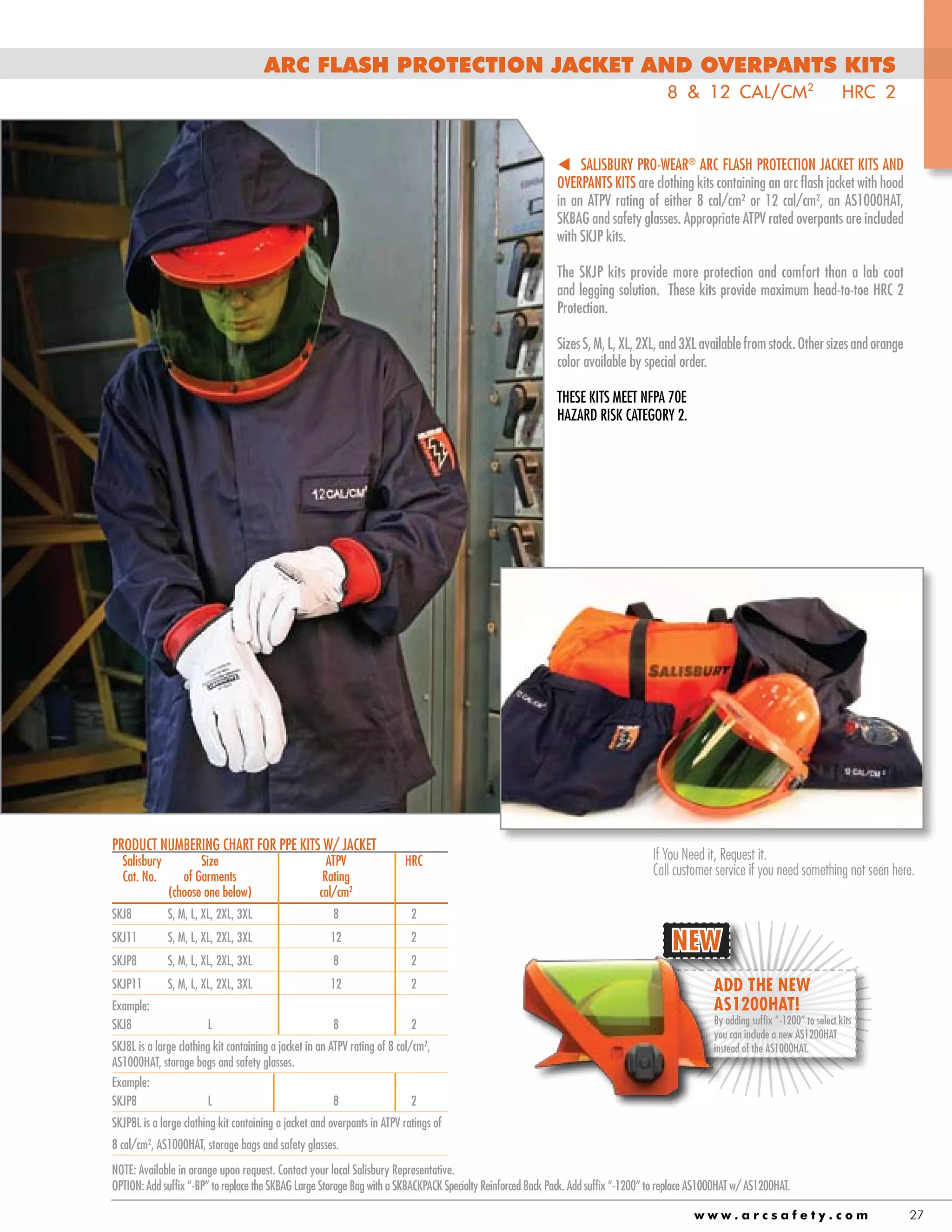 Salisbury Arc Flash Protection Clothing & Kits - Arc Flash Hood, Arc ...