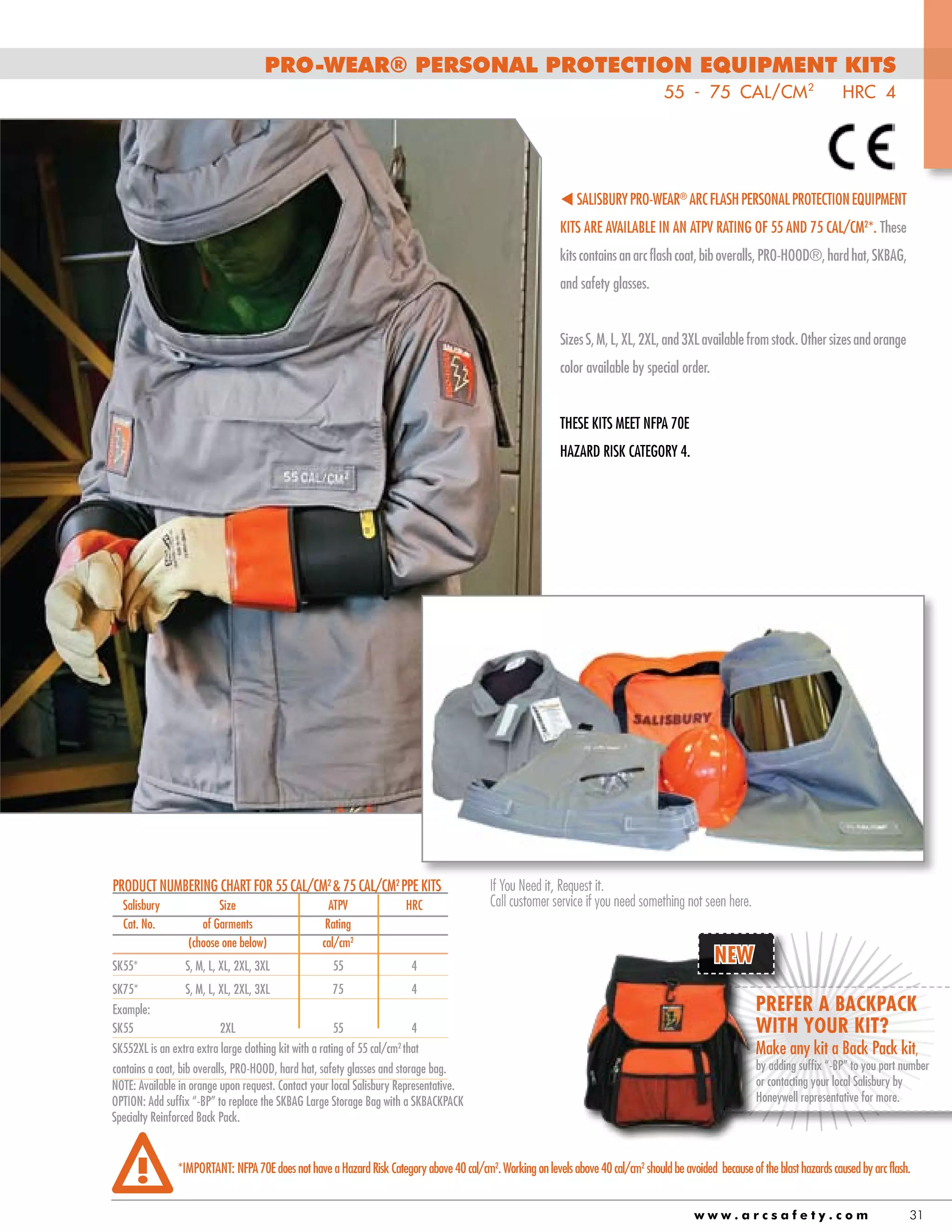 Salisbury Arc Flash Protection Clothing & Kits - Arc Flash Hood, Arc ...