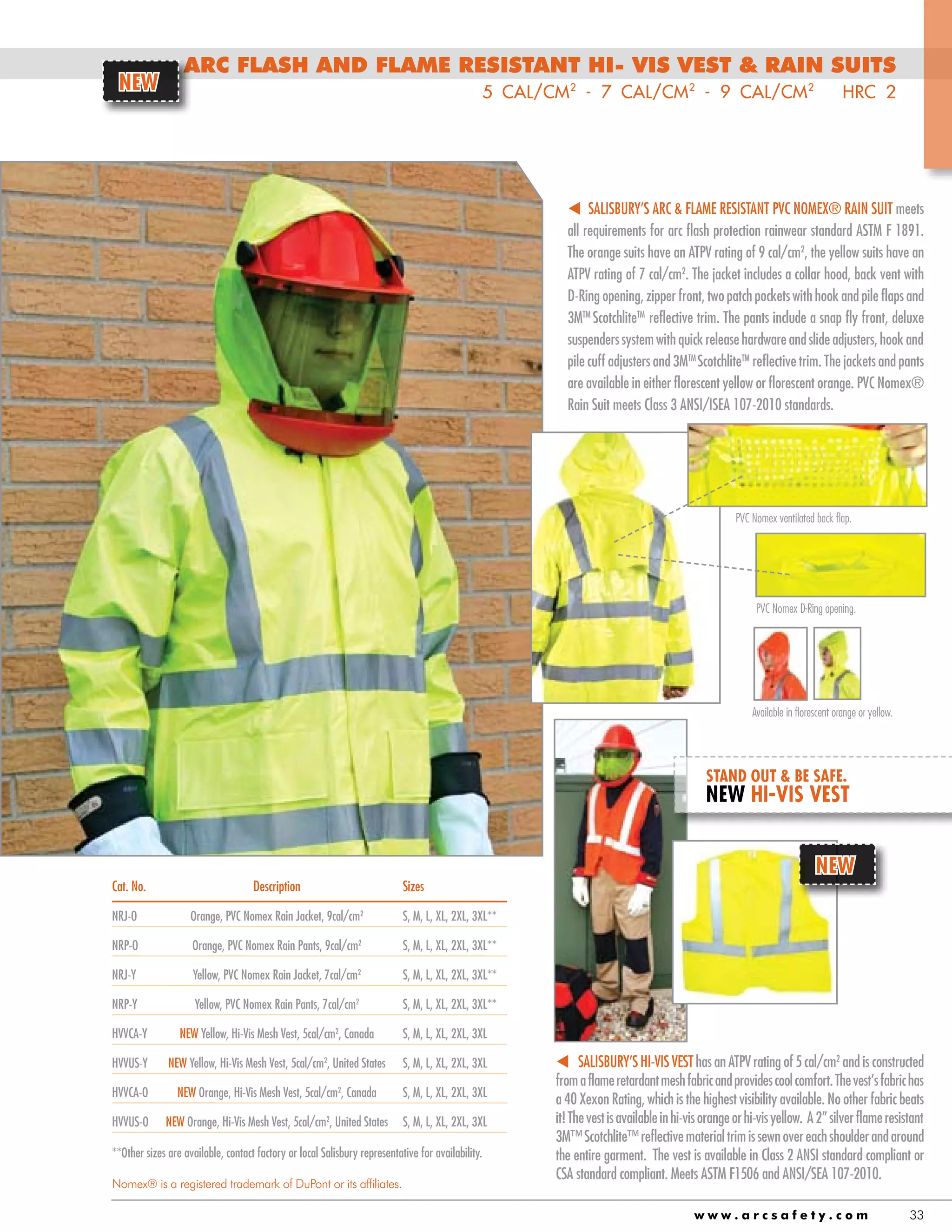 Salisbury Arc Flash Protection Clothing & Kits - Arc Flash Hood, Arc ...