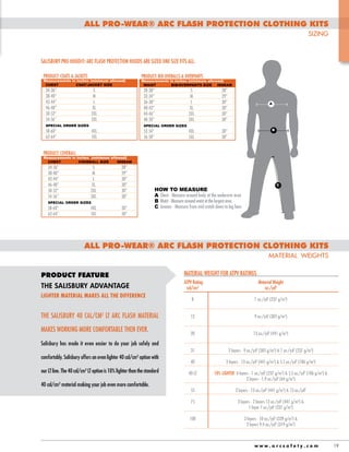 Salisbury Arc Flash Protection Clothing & Kits - Arc Flash Hood, Arc ...