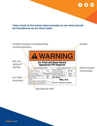 Arc flash guidebook | PDF