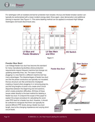 Arc flash hazard labeling do's and don'ts | PDF