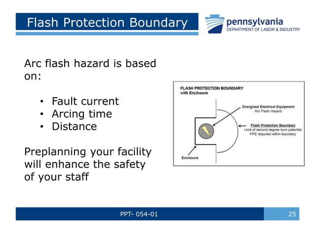 Arc flash incident prevention.ppt