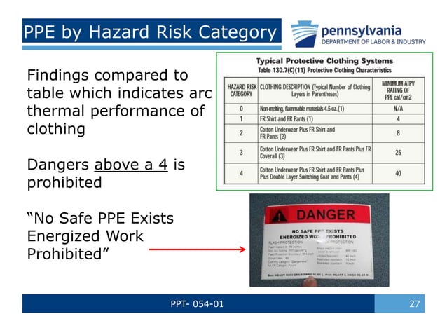Arc flash incident prevention.ppt