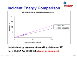 ETAP - Arc flash introduction | PDF