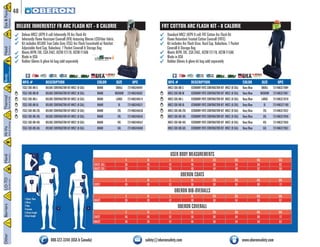 Arc flash kits | PPT