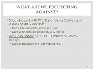 Arc flash safety | PDF