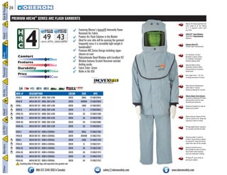 Arc flash suits | PDF