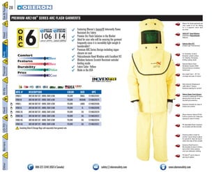Arc flash suits | PDF