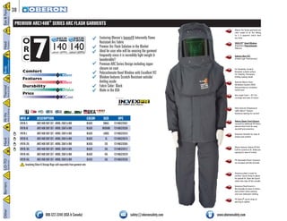 Arc flash suits | PDF