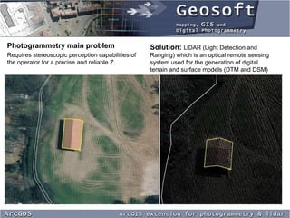 3D feature collection for ArcGIS | PPT