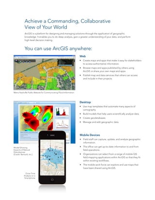 ArcGIS | PDF