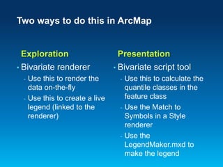 ArcGIS Bivariate Mapping Tools | PPTX