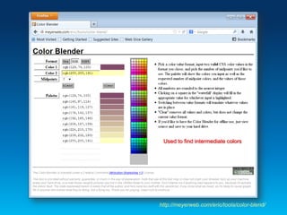ArcGIS Bivariate Mapping Tools | PPTX