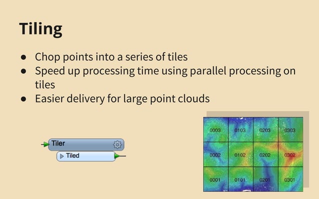 ArcGIS Data Interoperability: Tips for LiDAR, 3D, and BIM | PDF