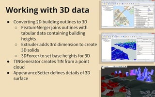 ArcGIS Data Interoperability: Tips for LiDAR, 3D, and BIM | PDF