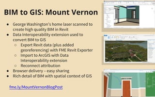 ArcGIS Data Interoperability: Tips for LiDAR, 3D, and BIM | PDF