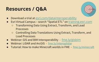 ArcGIS Data Interoperability: Tips for LiDAR, 3D, and BIM | PDF