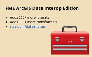 ArcGIS Data Interoperability: Tips for LiDAR, 3D, and BIM | PDF