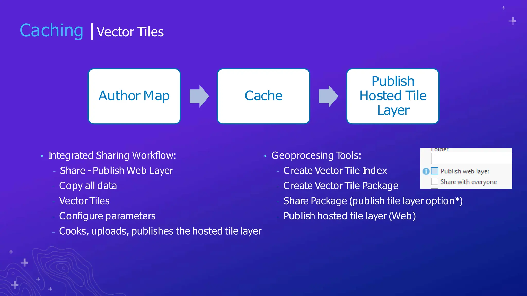 arcgis-enterprise-caching-vector-and-raster-tiles.pptx