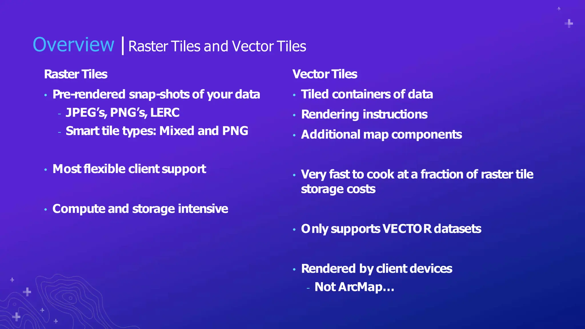 arcgis-enterprise-caching-vector-and-raster-tiles.pptx