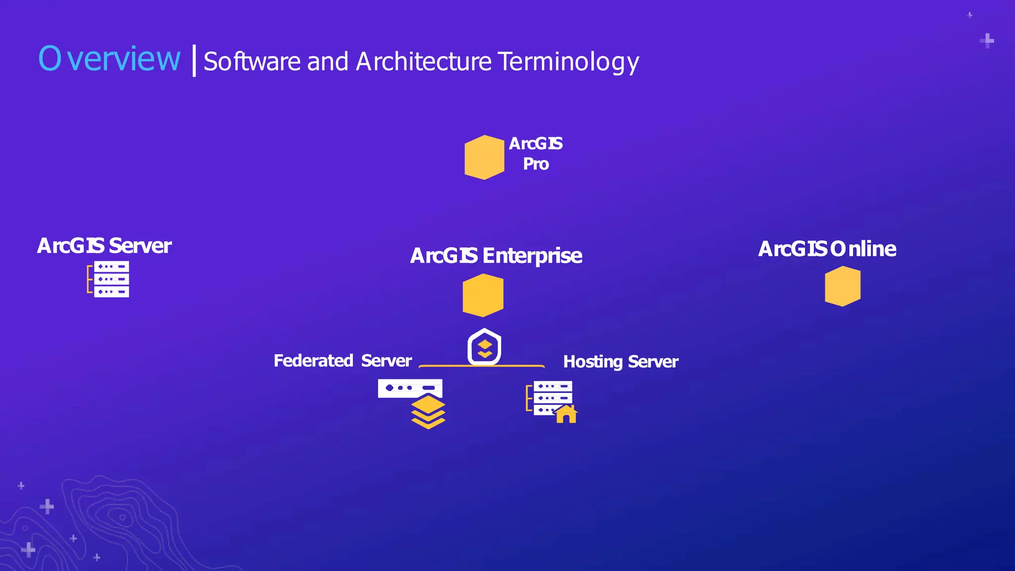arcgis-enterprise-caching-vector-and-raster-tiles.pptx