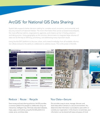 ArcGIS for National GIS Data Sharing | PDF