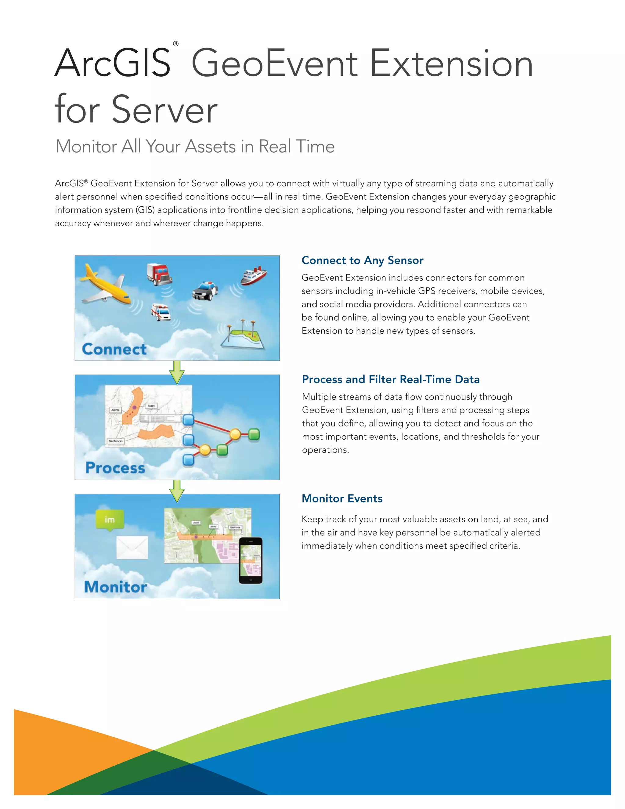 ArcGIS GeoEvent Extension for Server | PDF | Cloud Computing | Internet