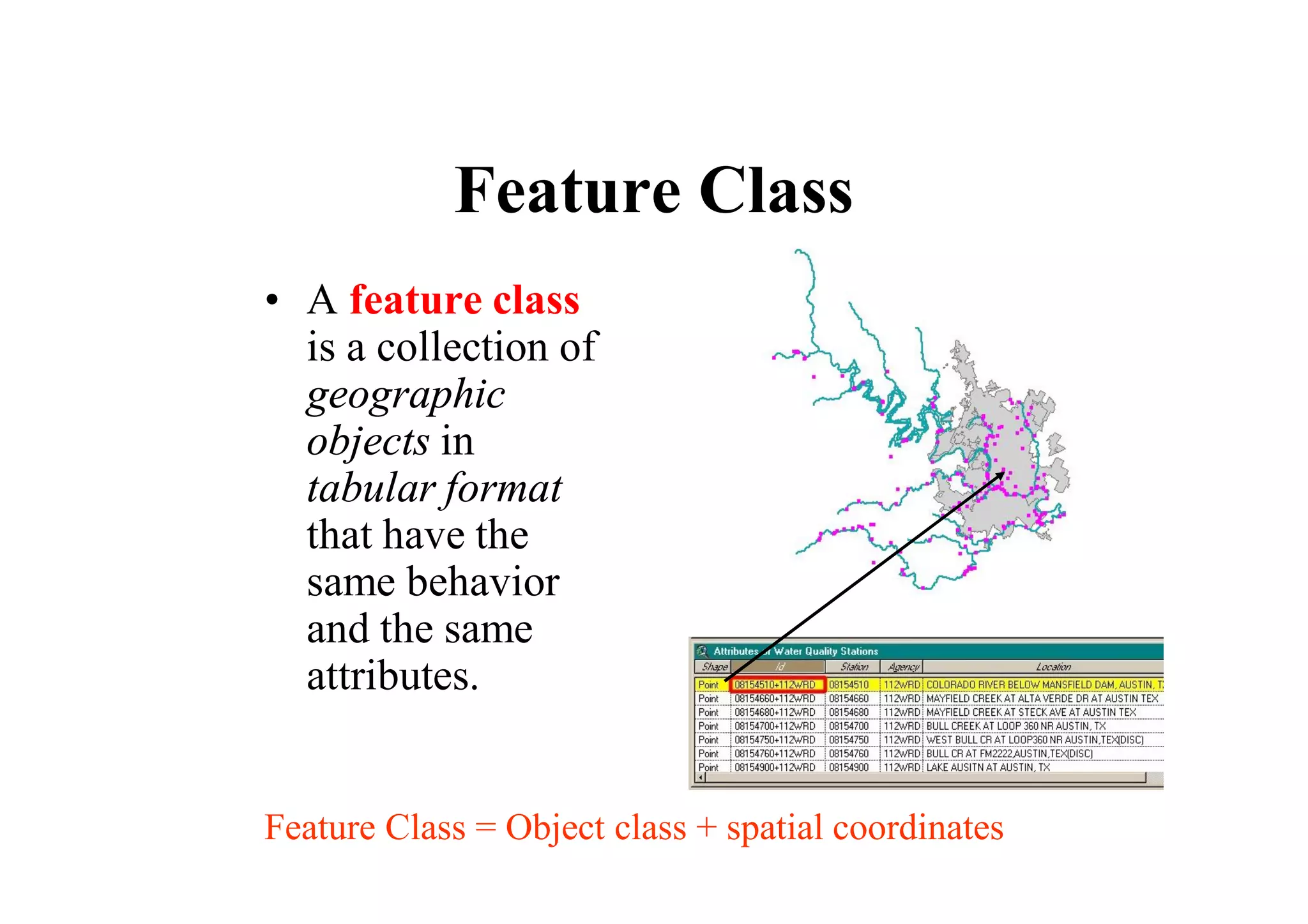 Arc gis introduction-ppt | PDF