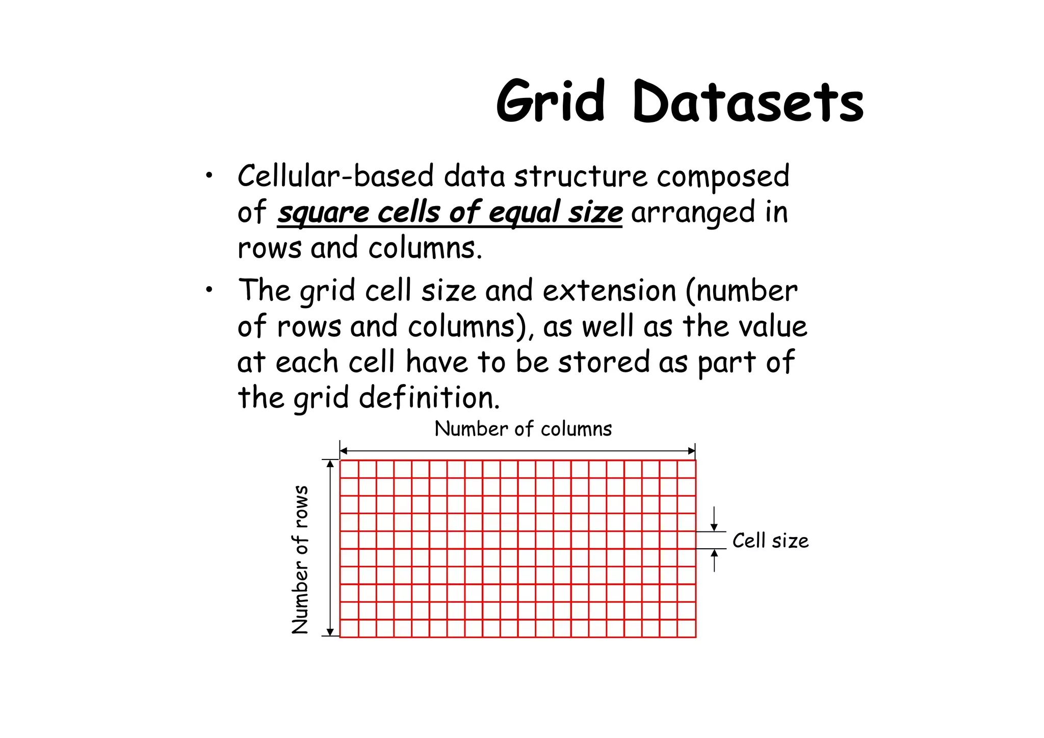 Arc gis introduction-ppt | PDF | Databases | Computer Software and Applications