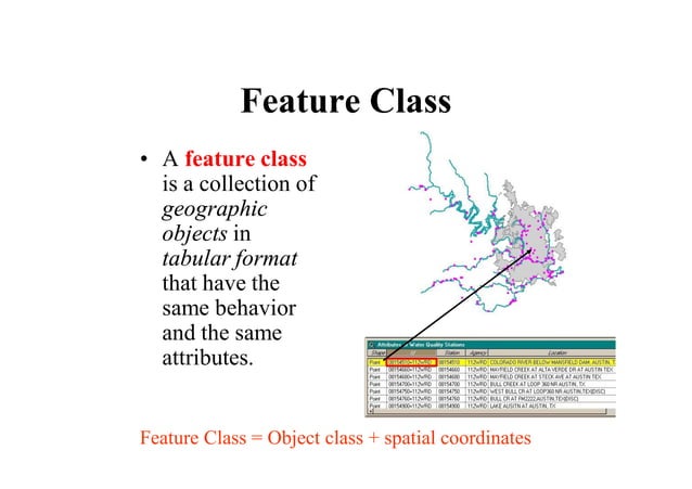 Arc gis introduction-ppt | PDF | Databases | Computer Software and Applications