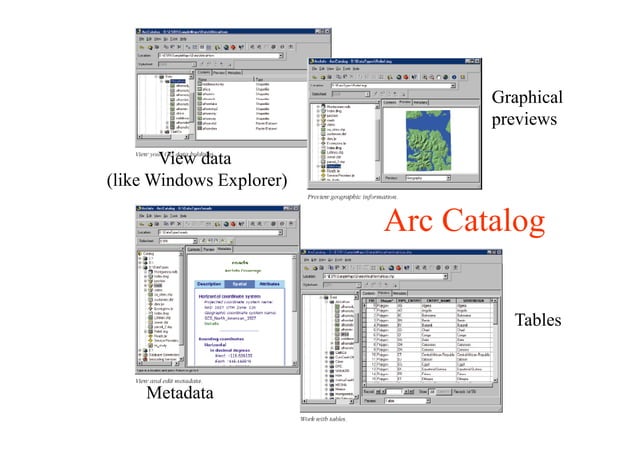Arc gis introduction-ppt | PDF | Databases | Computer Software and Applications