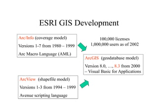 Arc gis introduction-ppt | PDF