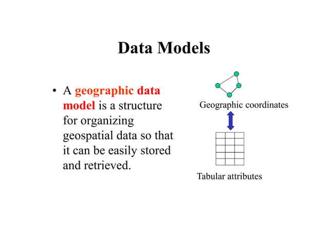 Arc gis introduction-ppt | PDF | Databases | Computer Software and Applications