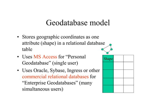 Arc gis introduction-ppt | PDF | Databases | Computer Software and Applications