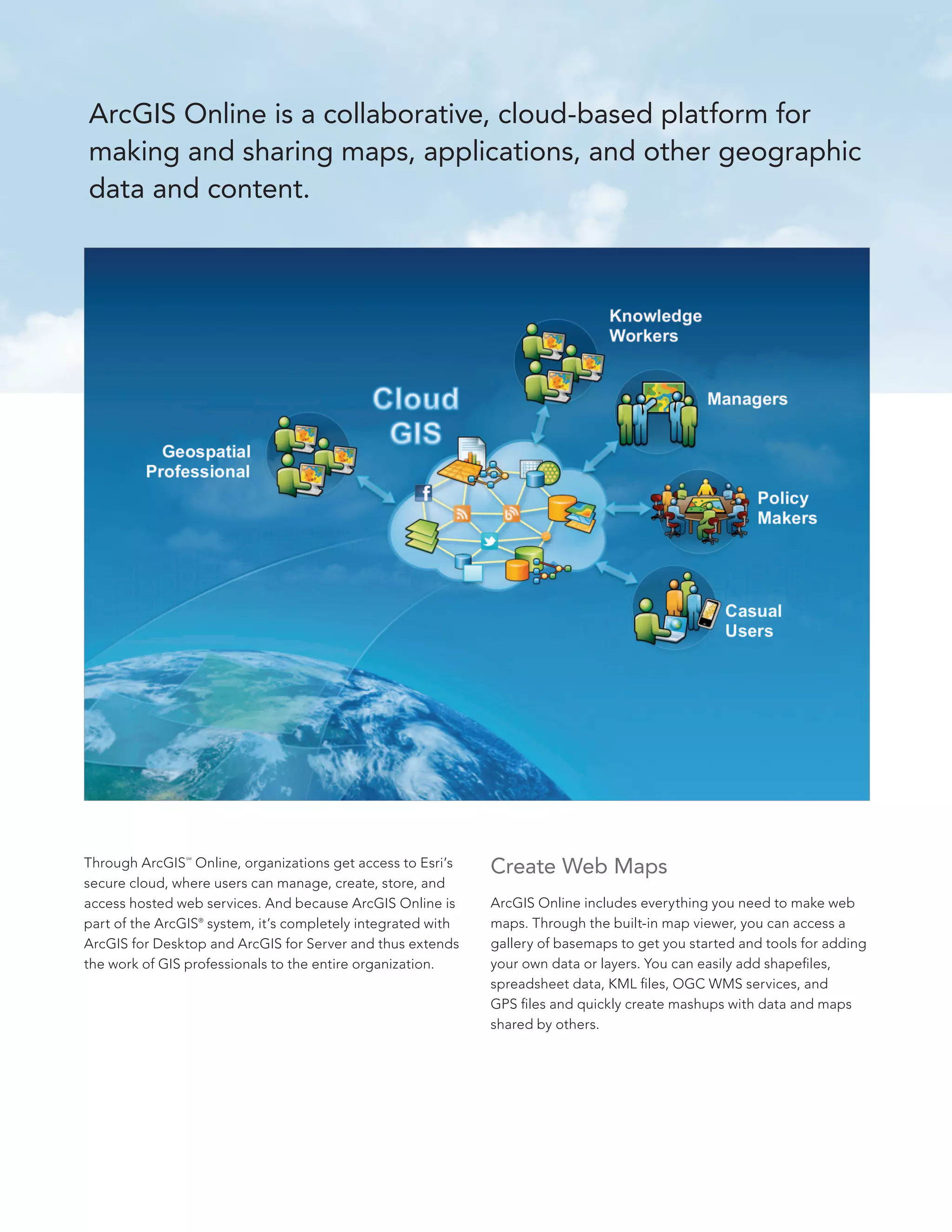 ArcGIS Online | PDF