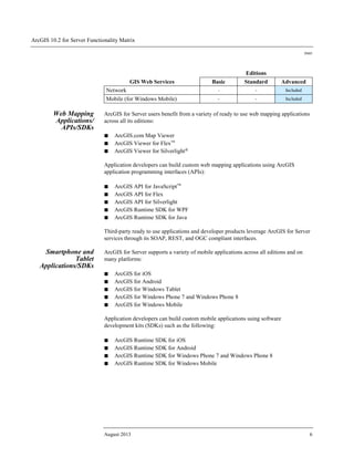 ArcGIS 10.2 for Server Functionality Matrix | PDF