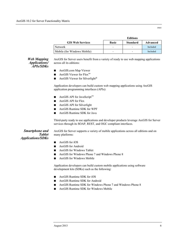 ArcGIS 10.2 for Server Functionality Matrix | PDF