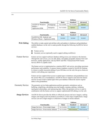 Arcgis server-functionality-matrix | PDF
