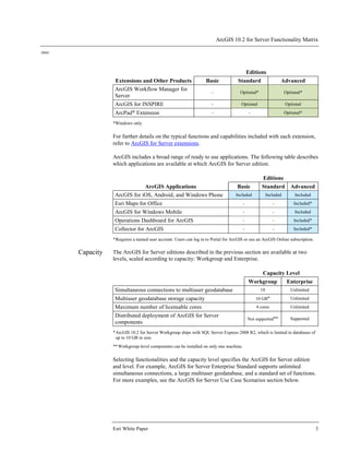 Arcgis server-functionality-matrix | PDF