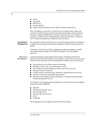ArcGIS 10.2.x for Server Functionality Matrix | PDF